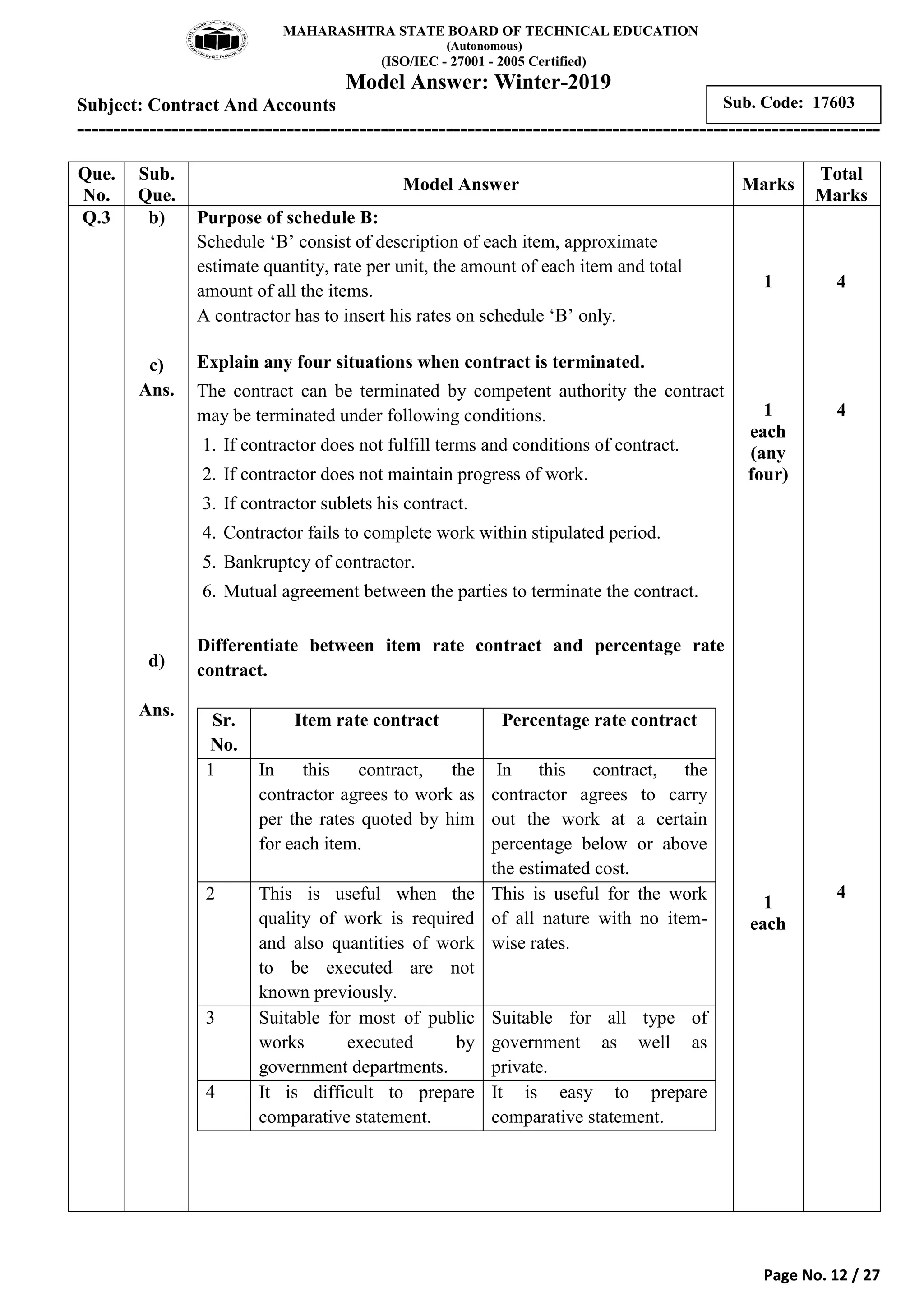 17603-2019-Winter-model-answer-paper[Msbte study resources].pdf