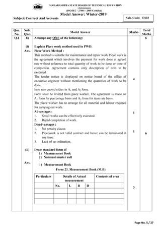 17603-2019-Winter-model-answer-paper[Msbte study resources].pdf