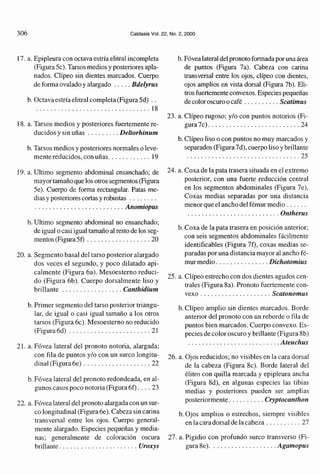 clave ilustrada para la identificación de los géneros de esCARABAJOS | PDF