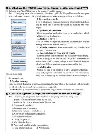 Design of machine elements notes by Bhavesh Mhaskar | PDF