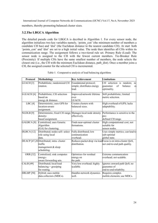 Multimodal QOS Aware Load Balanced Clustering in 5G-Enabled IOT Sensor ...