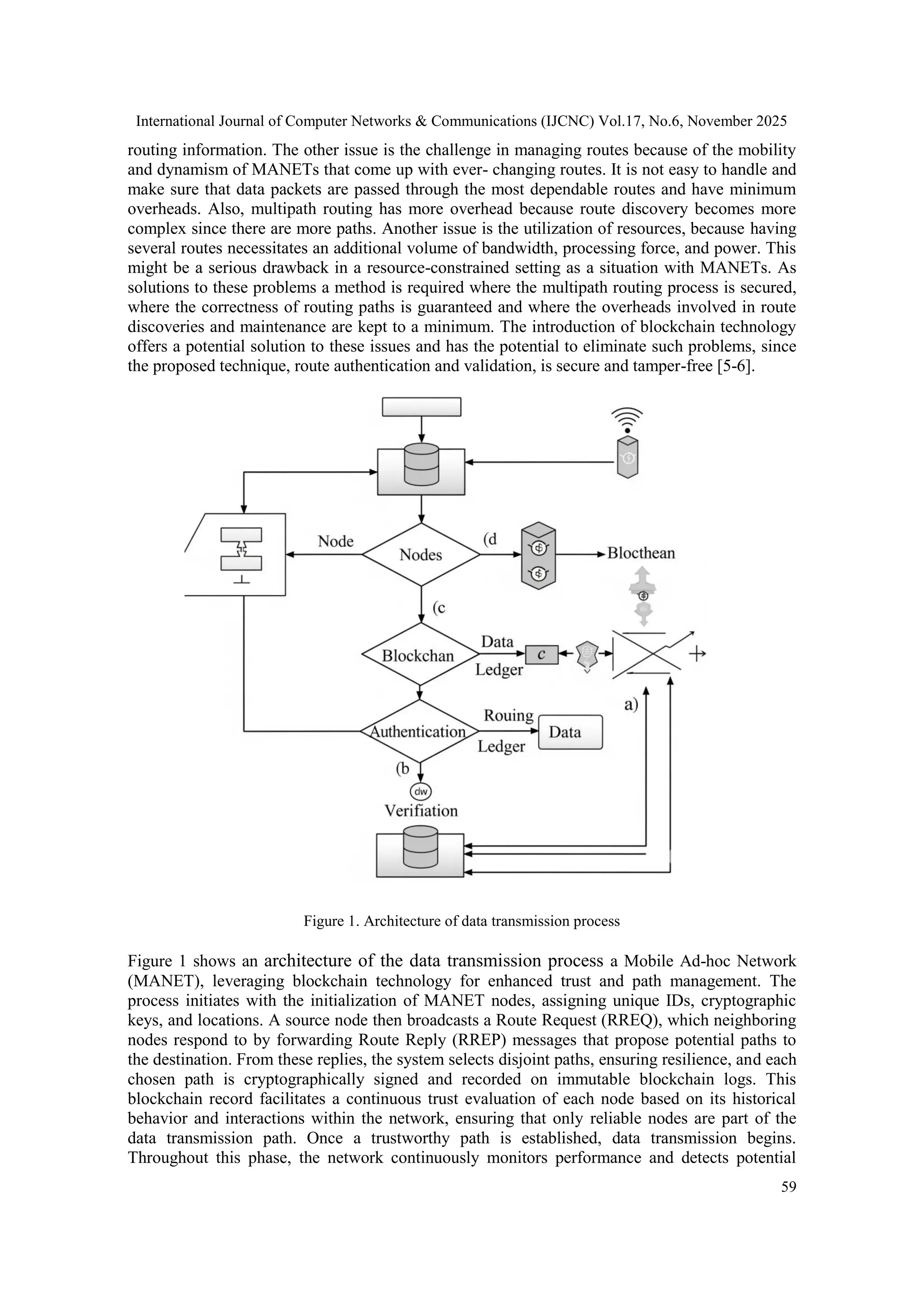 Enhancing Manet Security Through Blockchain-Driven Multipath Route ...