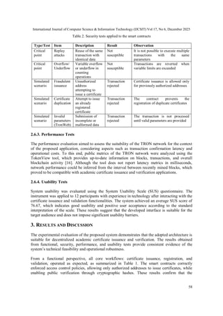 A Decentralized Academic Certificate Issuance System using Smart ...