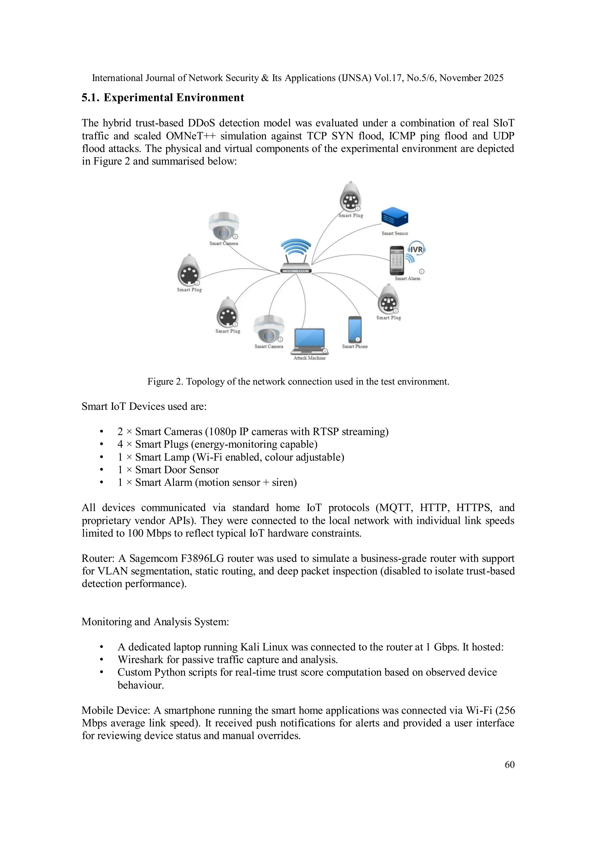 A NOVEL TRUST-BASED DDOS CYBERATTACK DETECTION MODEL FOR SMART ...
