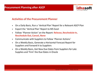 176281572-A-Day-in-a-Life-of-a-Planner.pptx