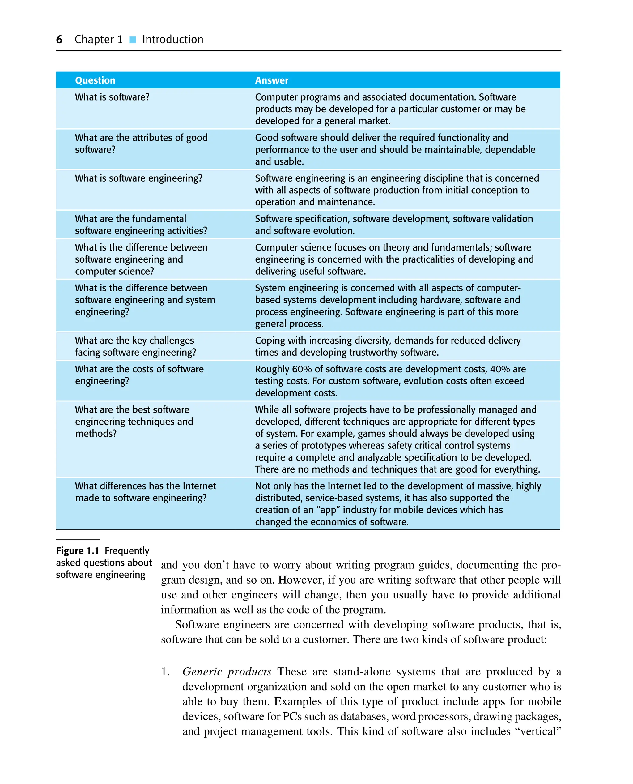 Software Engineering 10th Edition by Ian Sommerville (eBook PDF) | PDF
