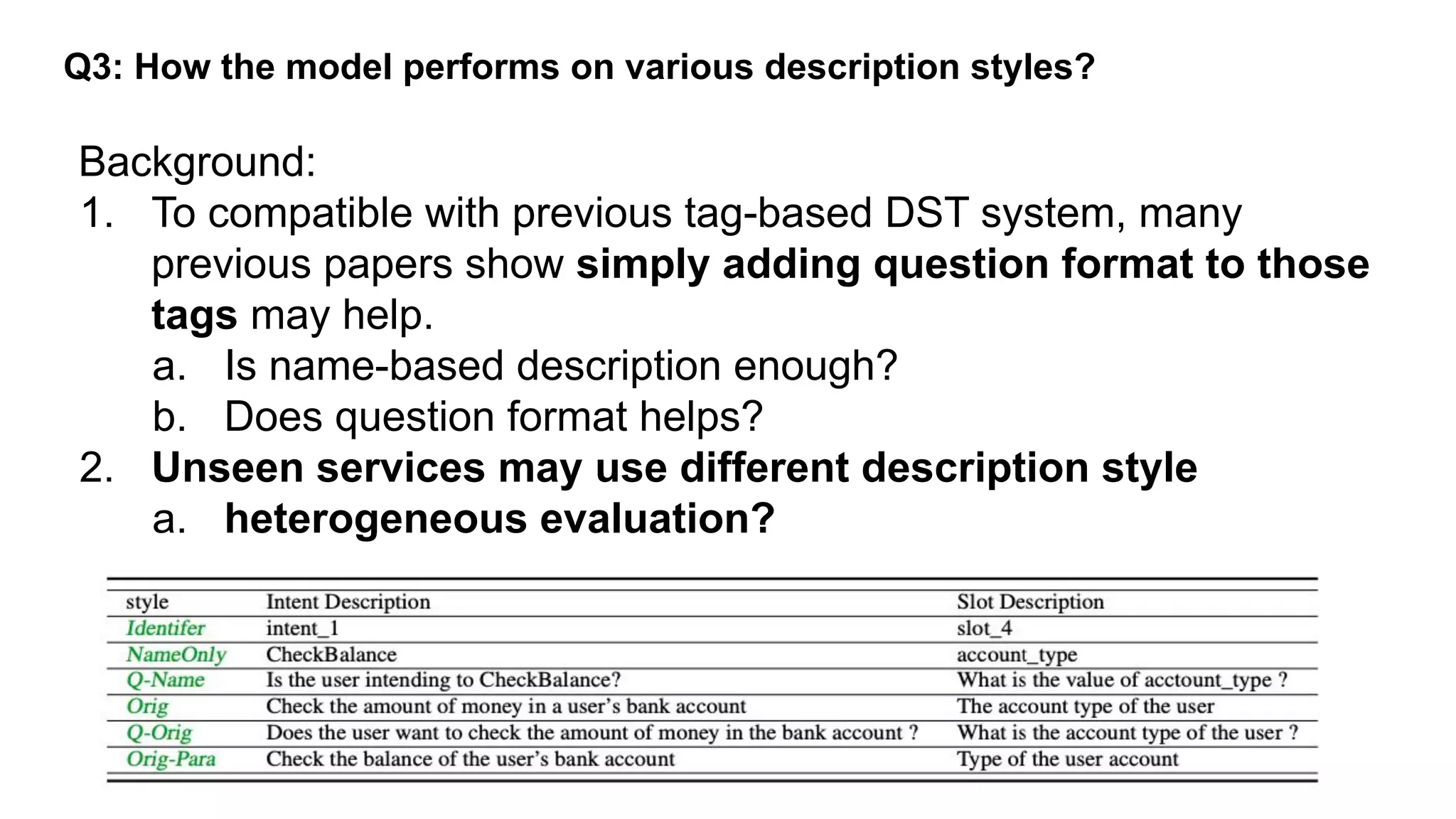 A Comparative Study on Schema-guided Dialog State Tracking | PPT