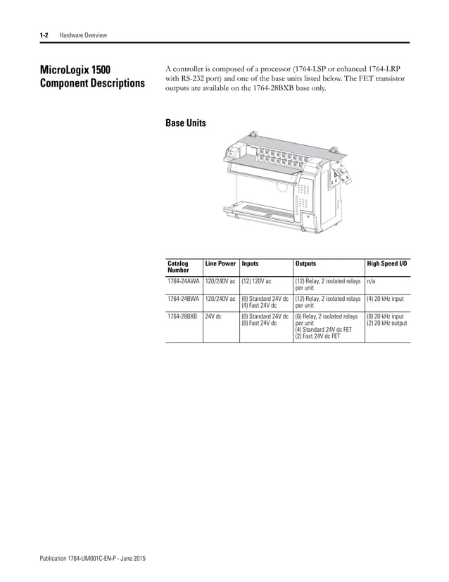 Manual de PLC Micrologix 1500.pdf