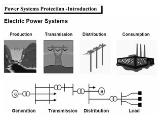 17648889-Introduction-to-Power-System-Protection-Relays.pdf