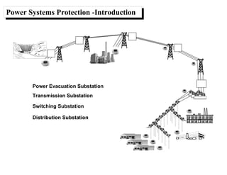 17648889-Introduction-to-Power-System-Protection-Relays.pdf