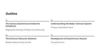 Understanding Autoimmune Endocrine Diseases | PPTX