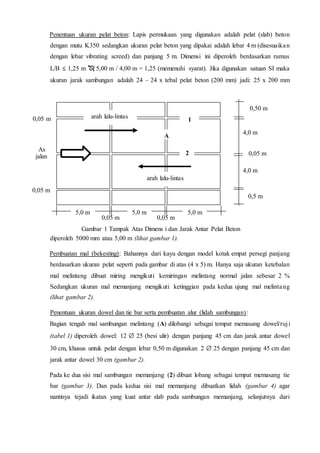 176571108 metode-pekerjaan-jalan-beton | PDF