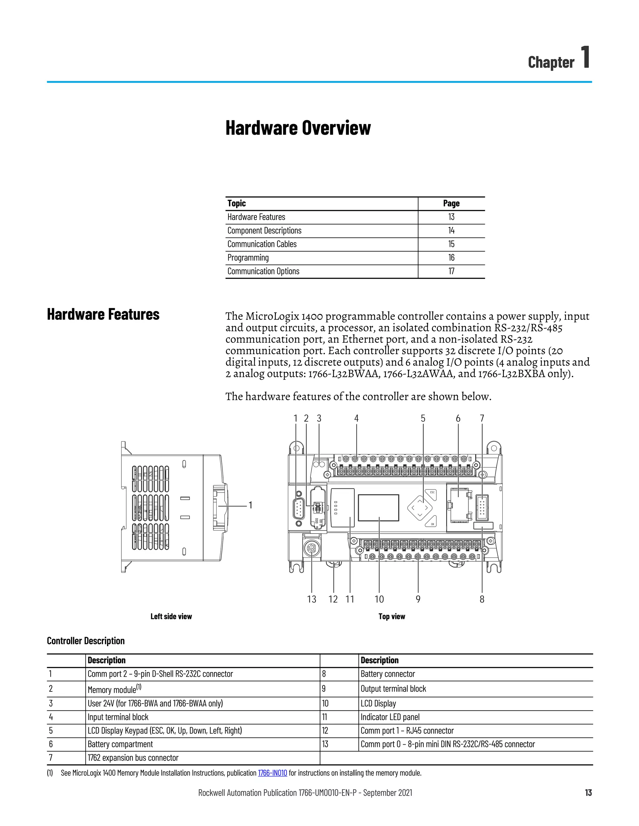 Manual de PLC Micrologix 1400.pdf