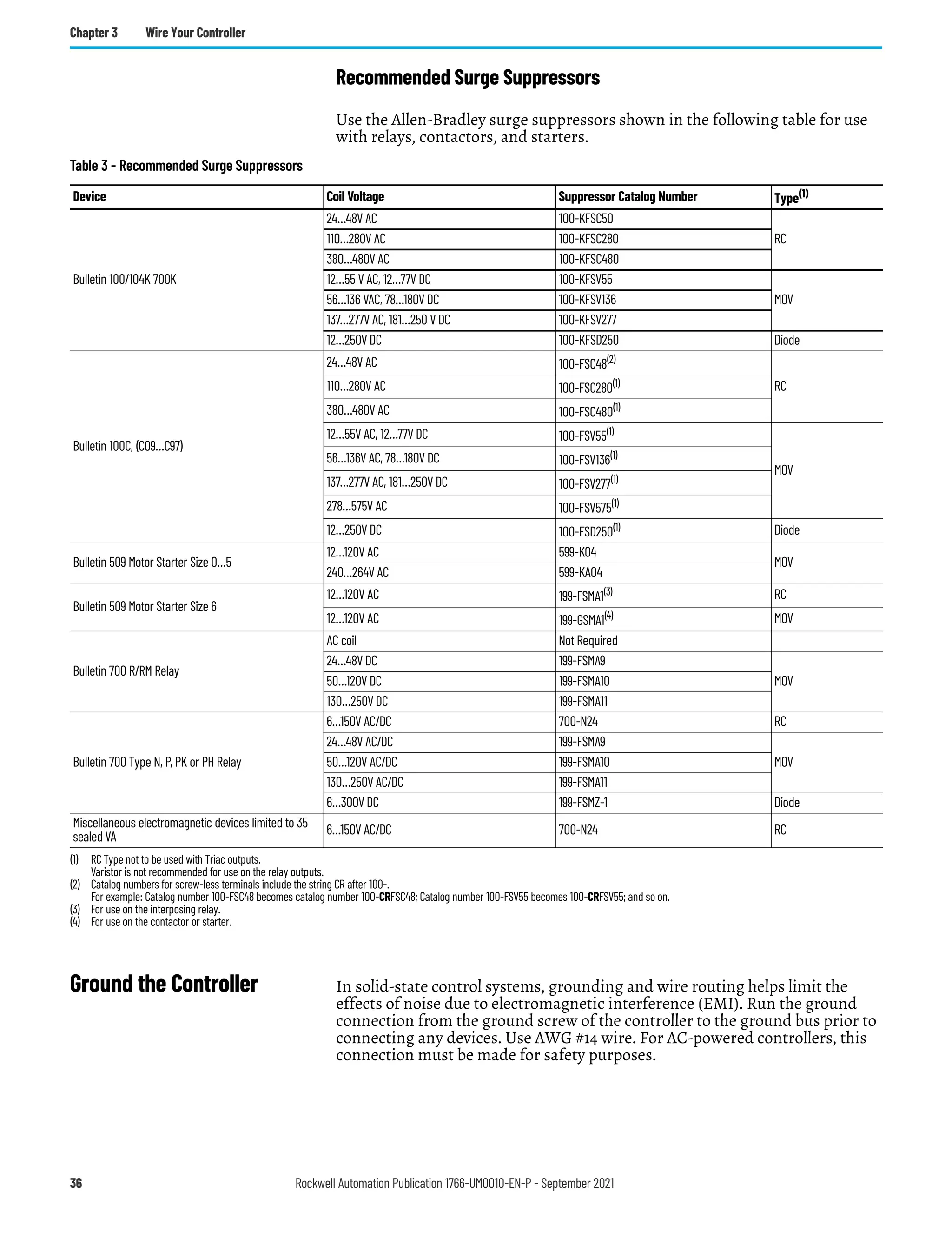 Manual de PLC Micrologix 1400.pdf