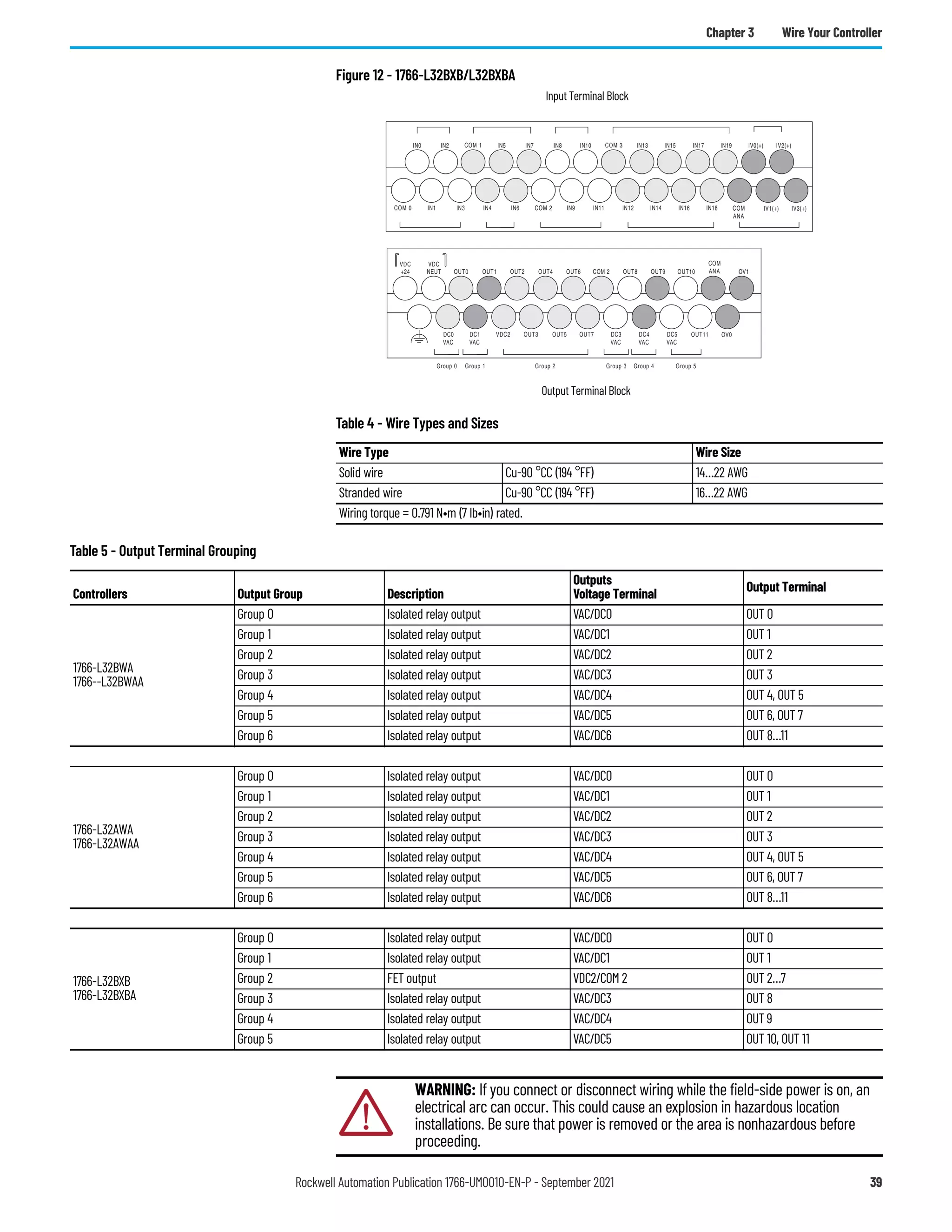 Manual de PLC Micrologix 1400.pdf
