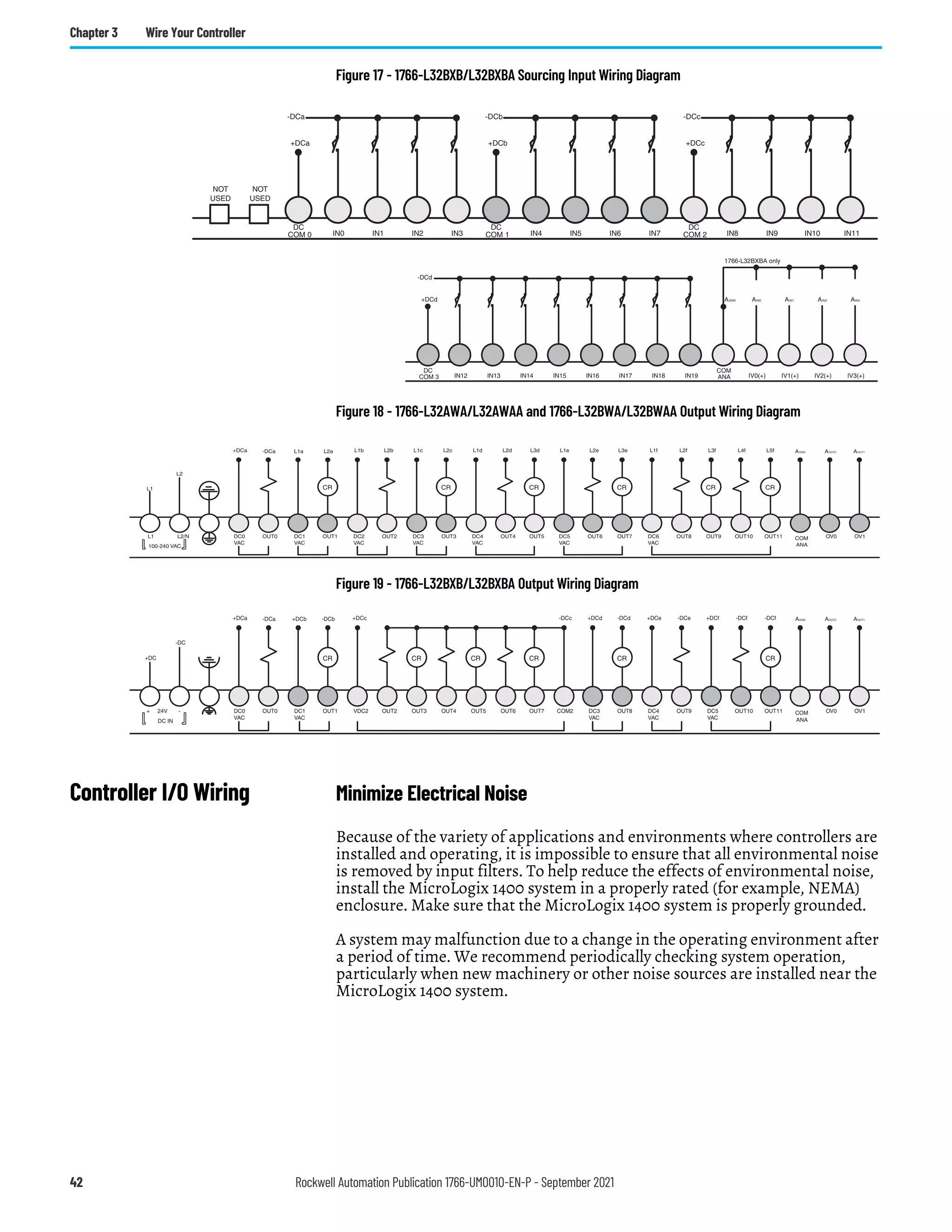 Manual de PLC Micrologix 1400.pdf