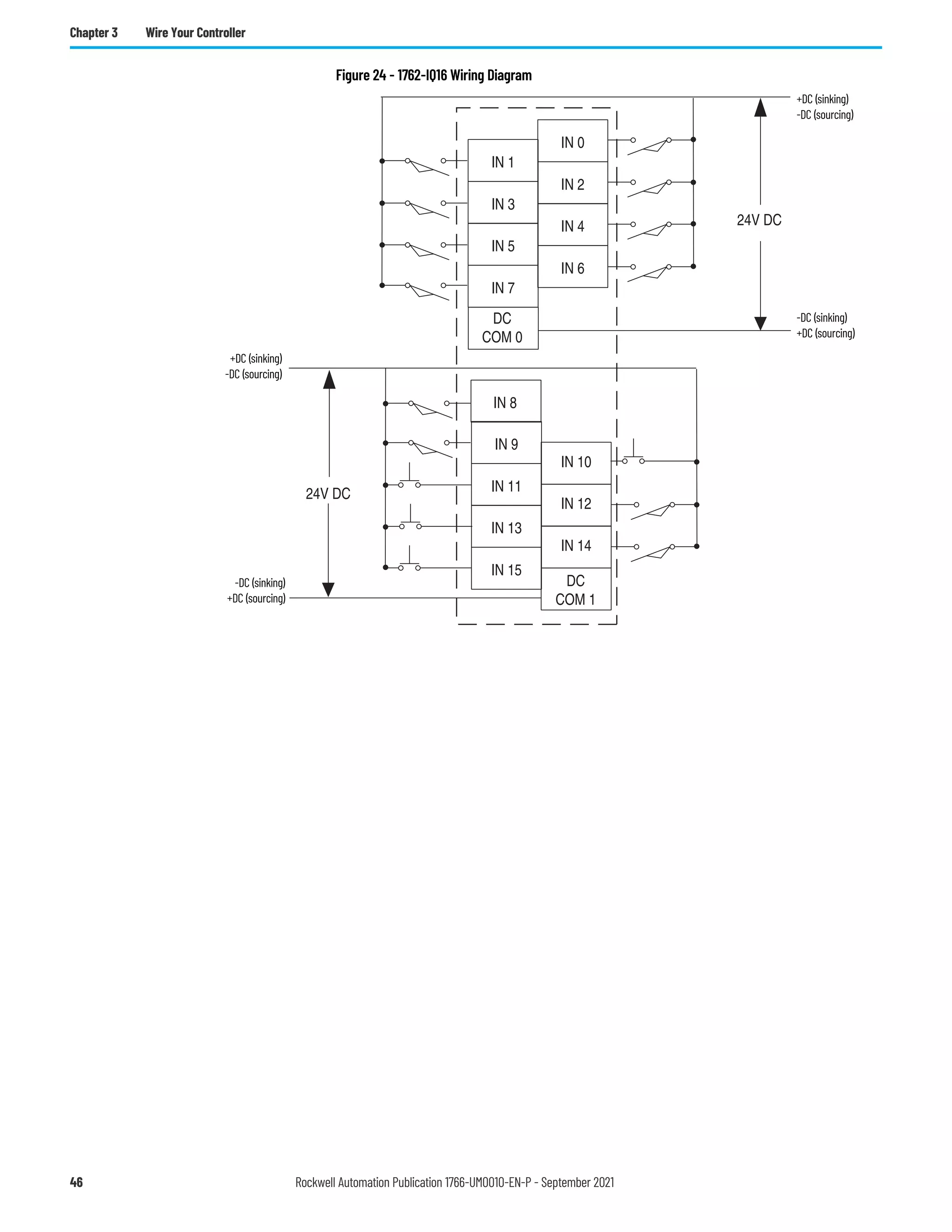 Manual de PLC Micrologix 1400.pdf