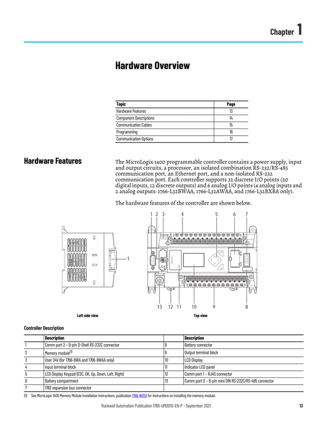 Manual de PLC Micrologix 1400.pdf