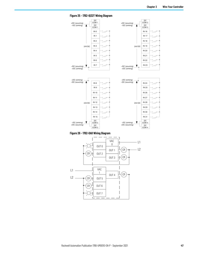 Manual de PLC Micrologix 1400.pdf