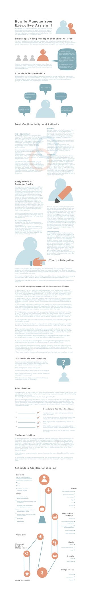 EA Training Document | PDF