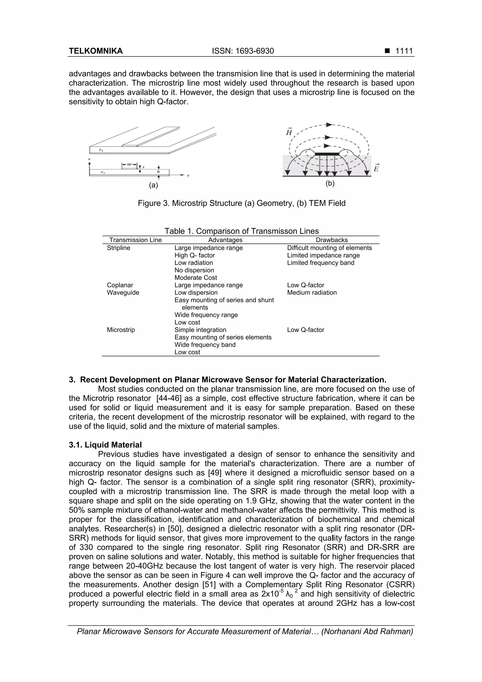 Planar Microwave Sensors for Accurate Measurement of Material Characterization: A Review | PDF