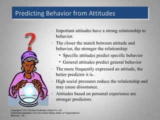 Organizational behavior | PPT