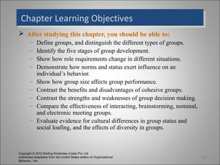 organizational behavior | PPT