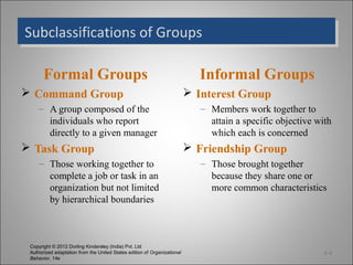 organizational behavior | PPT