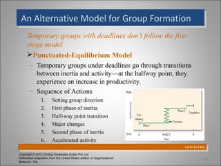 Punctuated Equilibrium Model Of Group Development