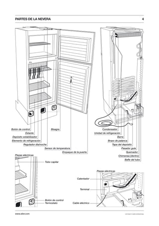 17670858 refrigerador-queroseno-manual | PDF