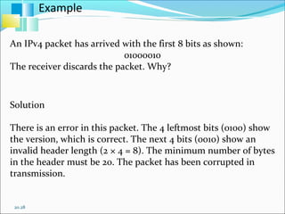 IPV4 Frame Format | PPT
