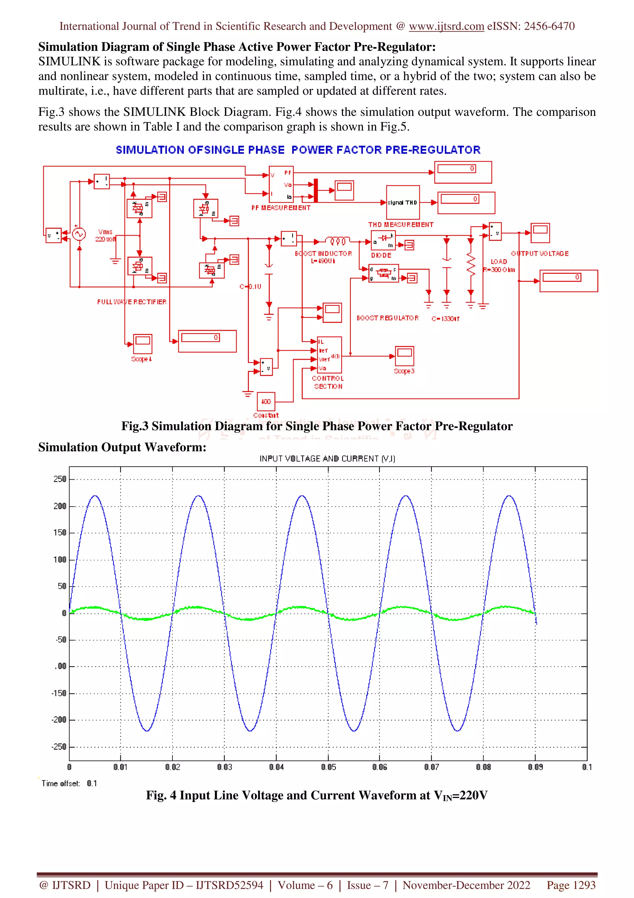 Simulation of Single Phase Active Power Factor Pre Regulator | PDF