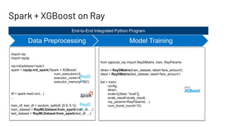 Build Large-Scale Data Analytics and AI Pipeline Using RayDP | PPT