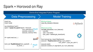 Build Large-Scale Data Analytics and AI Pipeline Using RayDP | PPT