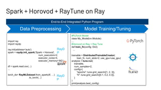 Build Large-Scale Data Analytics and AI Pipeline Using RayDP | PPT