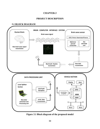 Car Accident Avoider Using Brain Wave Sensor | PDF | Brain and Nervous System Disorders ...