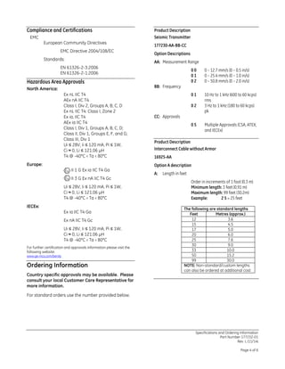 177230 seismic transmitter datasheet | PDF