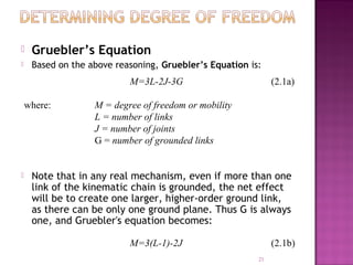 17728 kinematics fundamentals_lecture 1 uploaded | PPT