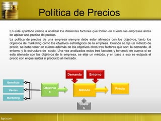 Estrategia de Precio. Marketing Mix | PPT