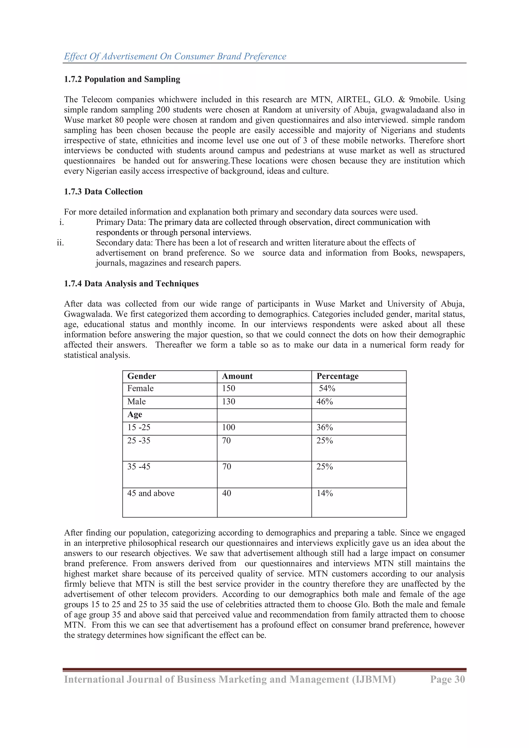 Effect of Advertisement on Consumer Brand Preference | PDF