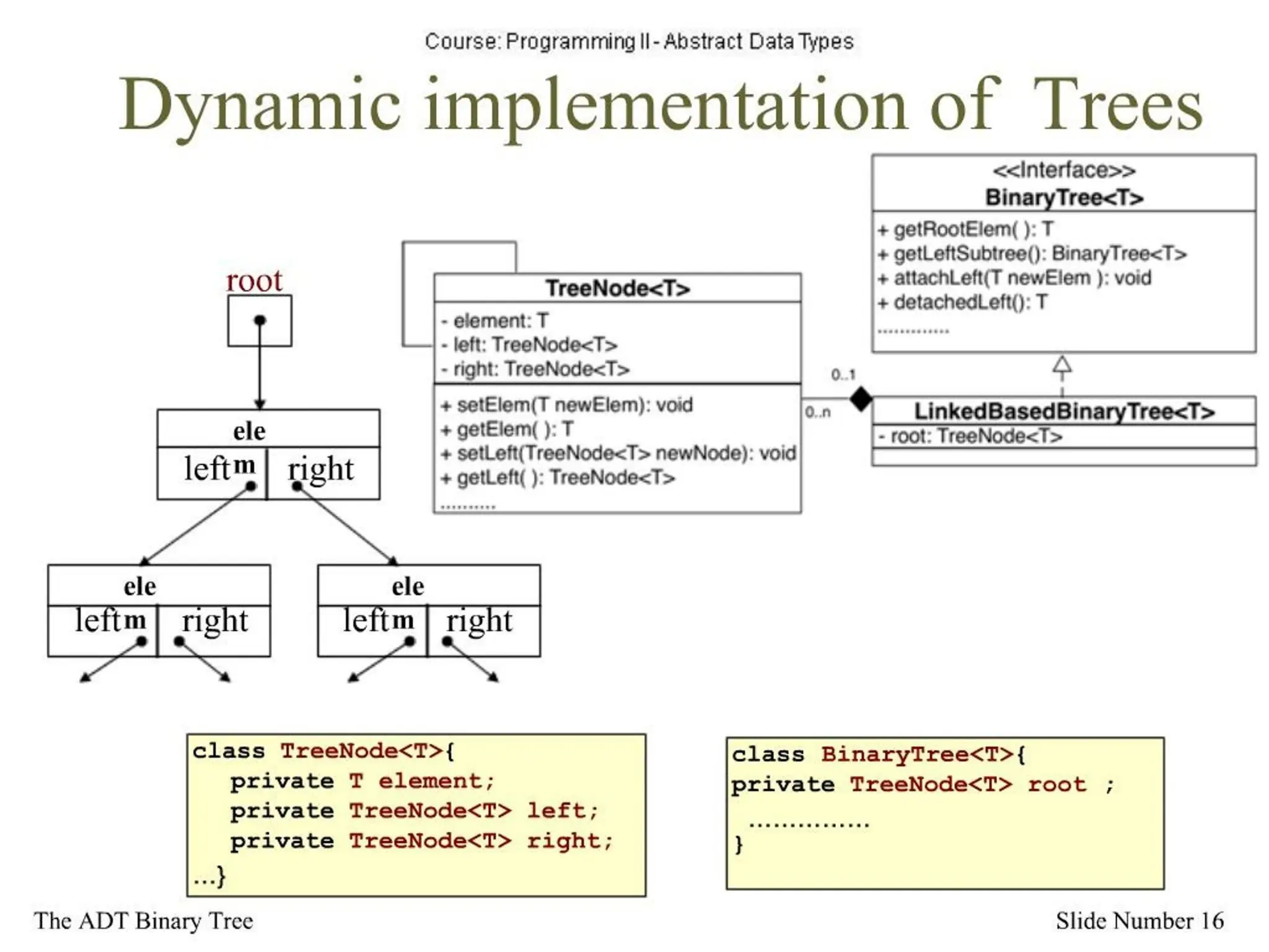 Binary tree adt jkkgnnnnsjkwnbwb16562.pptx
