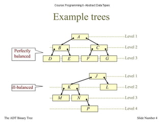 Binary tree adt jkkgnnnnsjkwnbwb16562.pptx