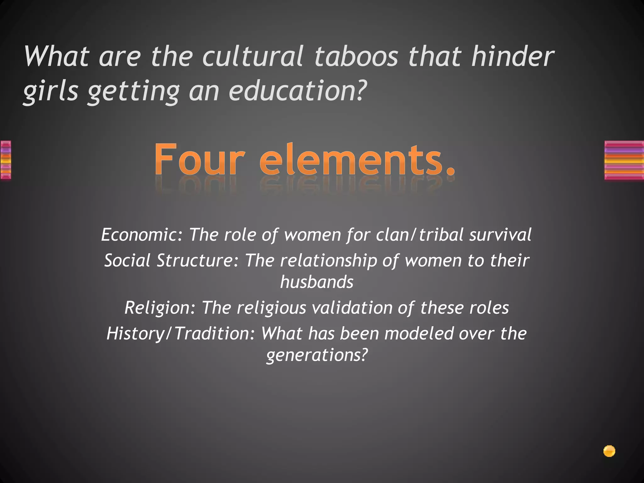 TUL 555-3 Global Gender Issues in Education | PPTX