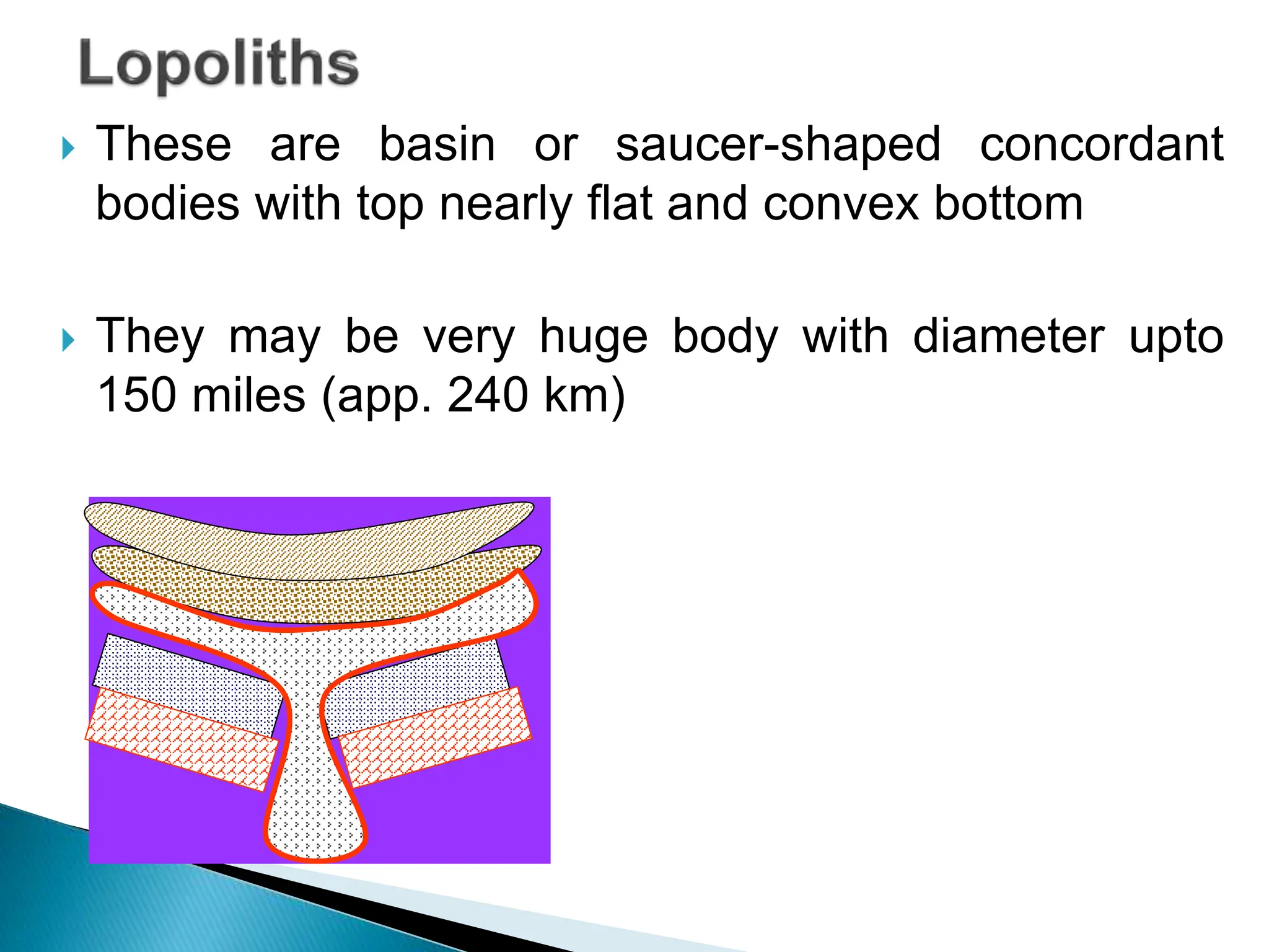 1774_Forms of Ig.Rocks (1).pptx forms of igneous rock | PPTX