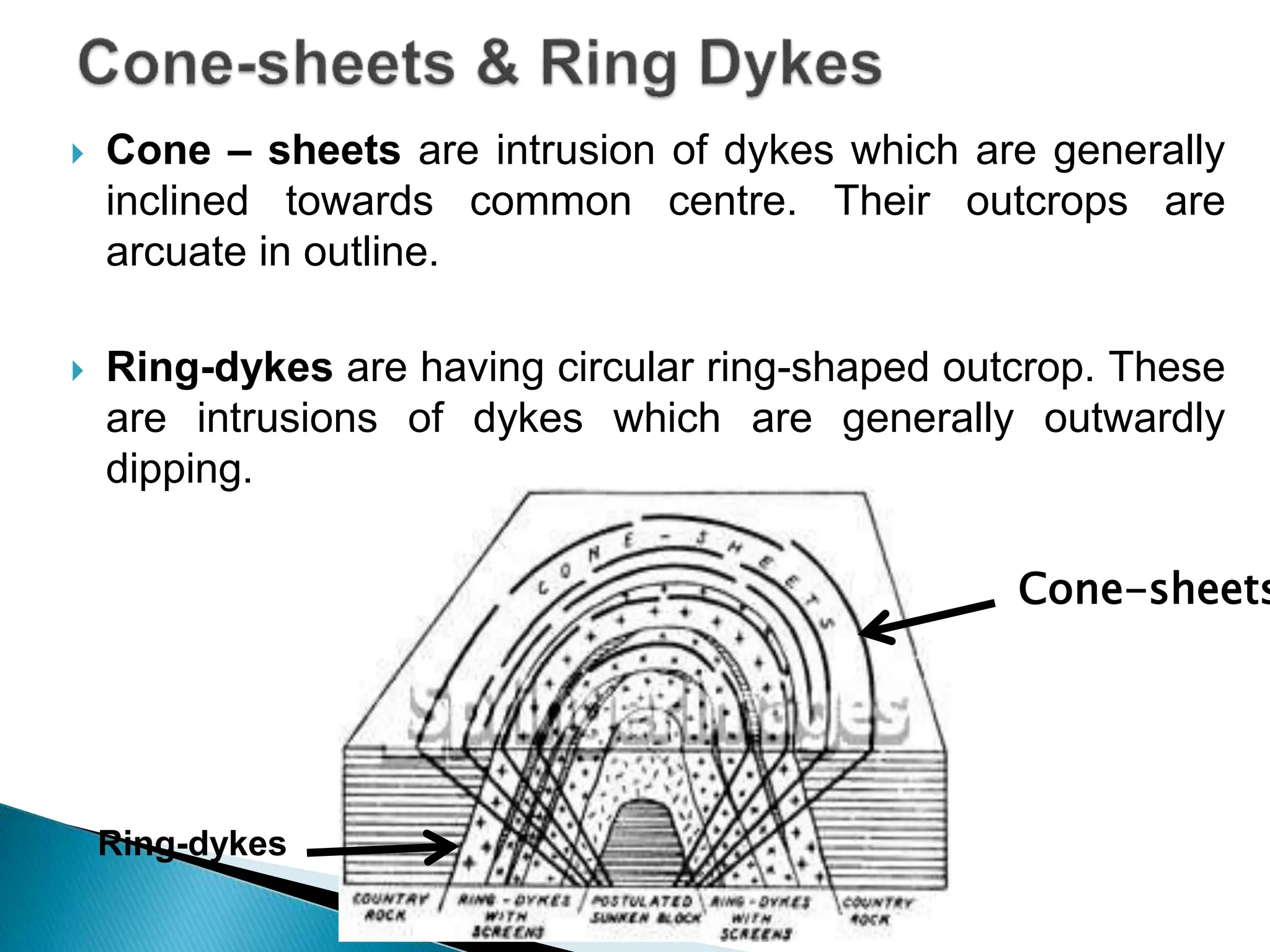 1774_Forms of Ig.Rocks (1).pptx forms of igneous rock | PPTX