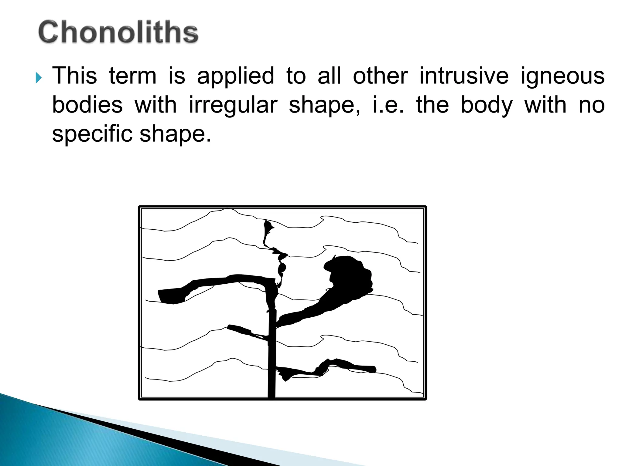 1774_Forms of Ig.Rocks (1).pptx forms of igneous rock | PPTX