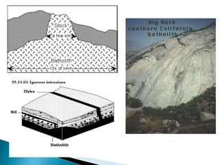 1774_Forms of Ig.Rocks (1).pptx forms of igneous rock | PPTX