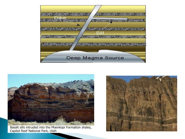 1774_Forms of Ig.Rocks (1).pptx forms of igneous rock | PPT