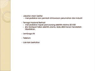 17773954-Pelan-Susunatur pecah sempadan.ppt