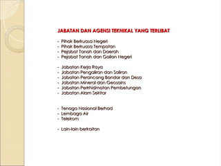 17773954-Pelan-Susunatur pecah sempadan.ppt